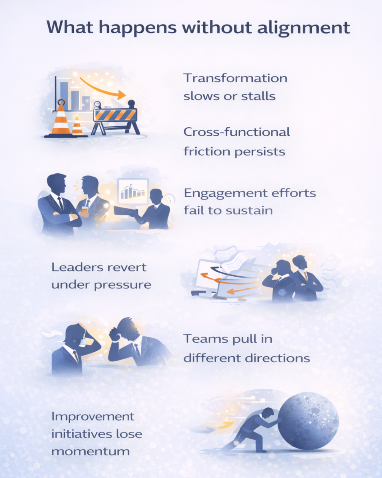 BTFA Model -“Believe, Think, Feel, Act” - Duxinaroe